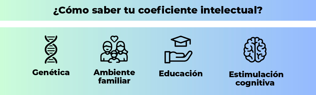 ¿Cómo saber tu coeficiente intelectual? | Aicad
