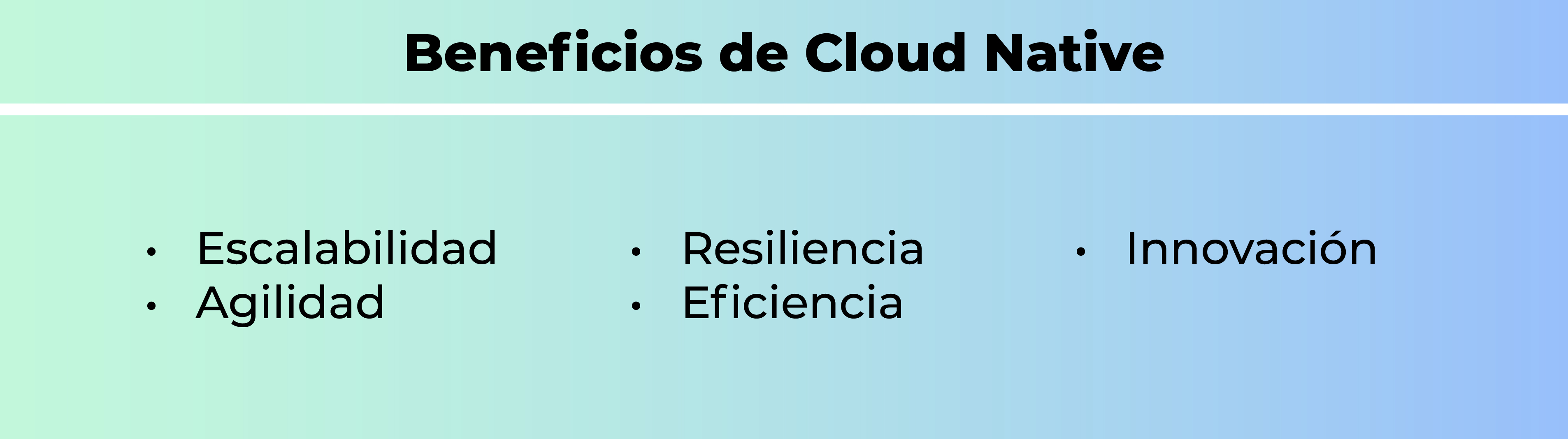 Cloud Native: cloud native computing foundation | Aicad