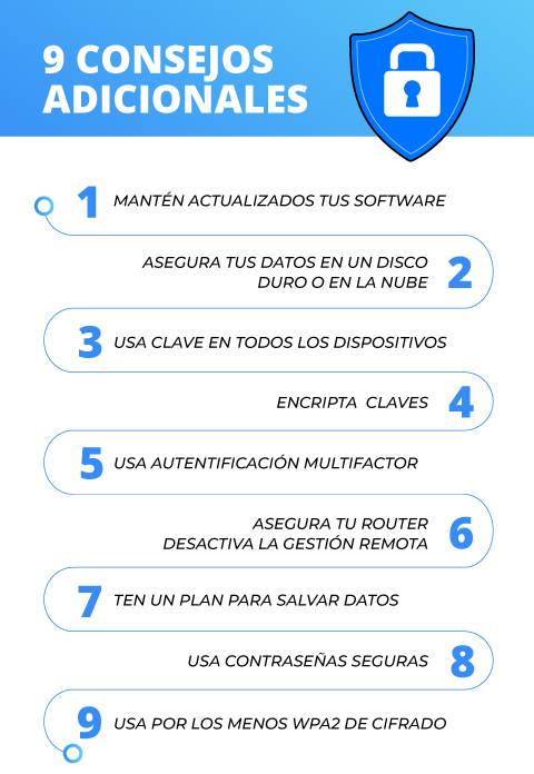 Principios de la seguridad informática: ¿Cómo implementarlos? Principios de la seguridad informática: ¿Cómo implementarlos?
